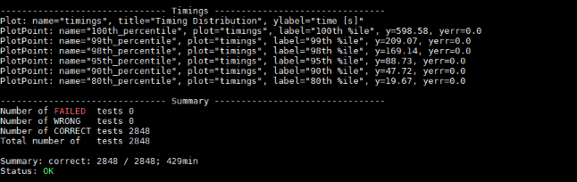 Some regtests fail on ARM (aarch64) · Issue #1855 · cp2k/cp2k · GitHub