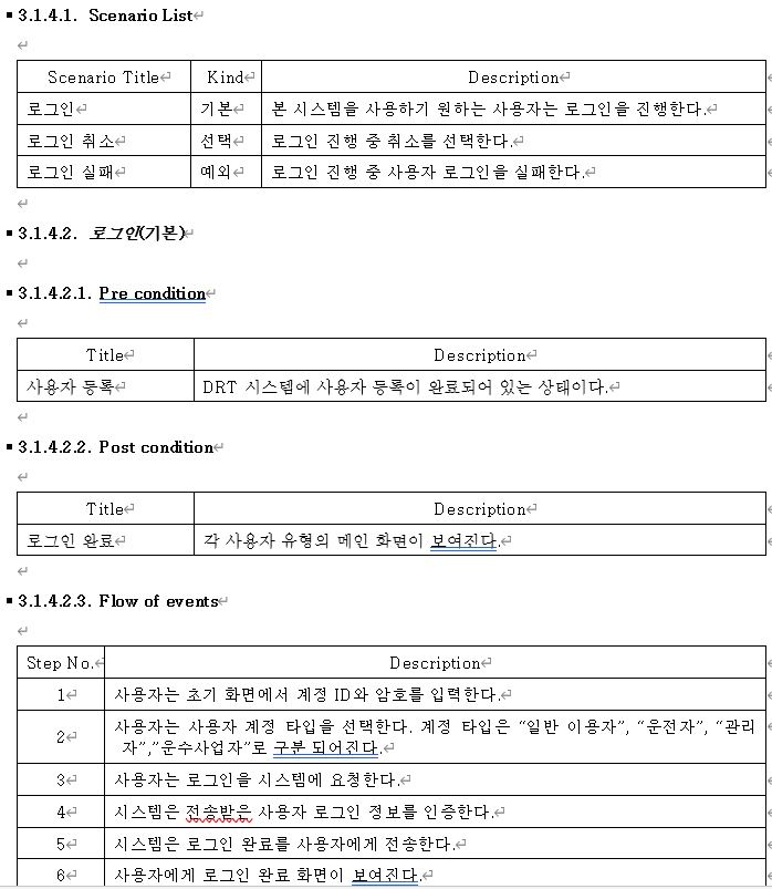 GitHub - sy84lee/study-architect