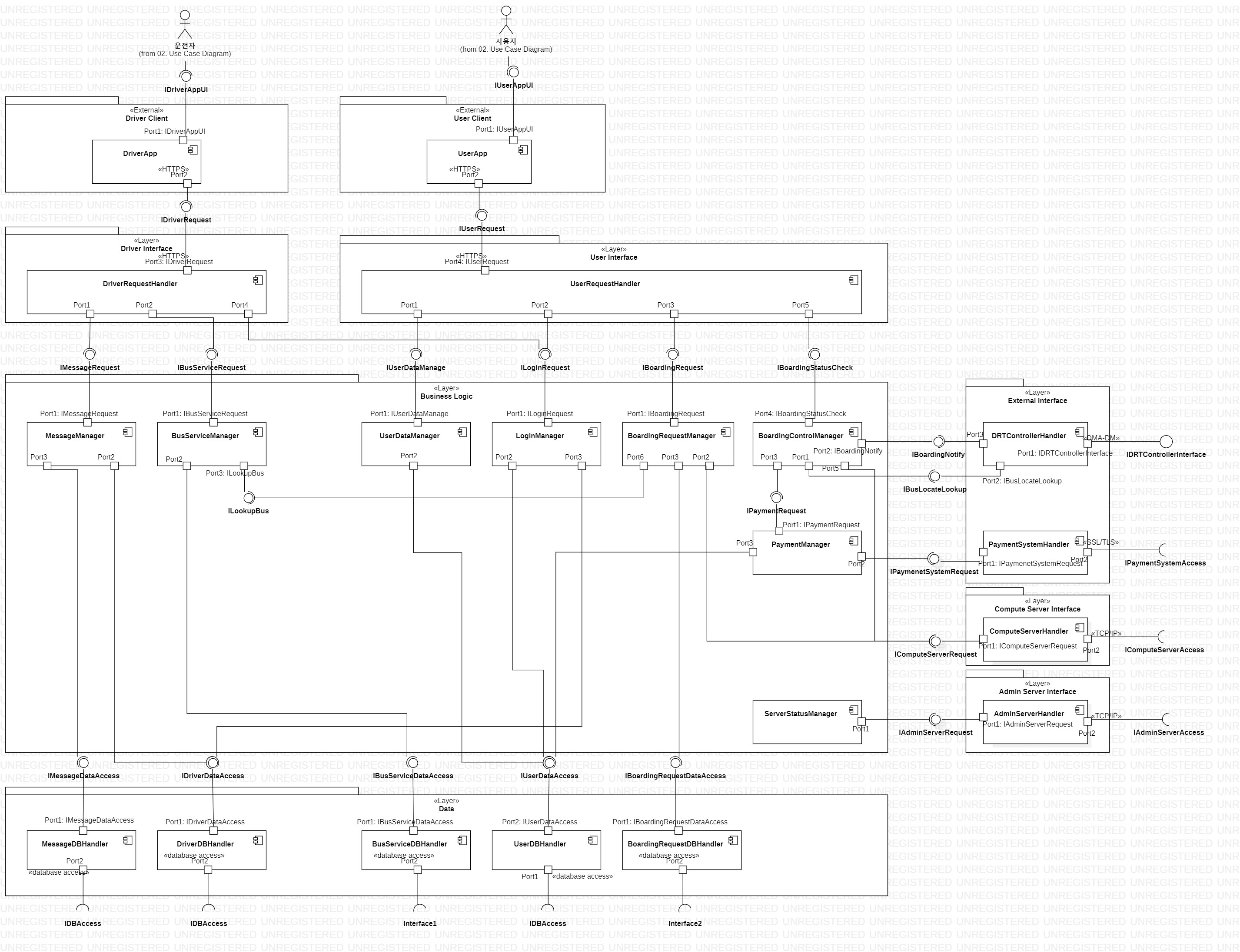 GitHub - sy84lee/study-architect