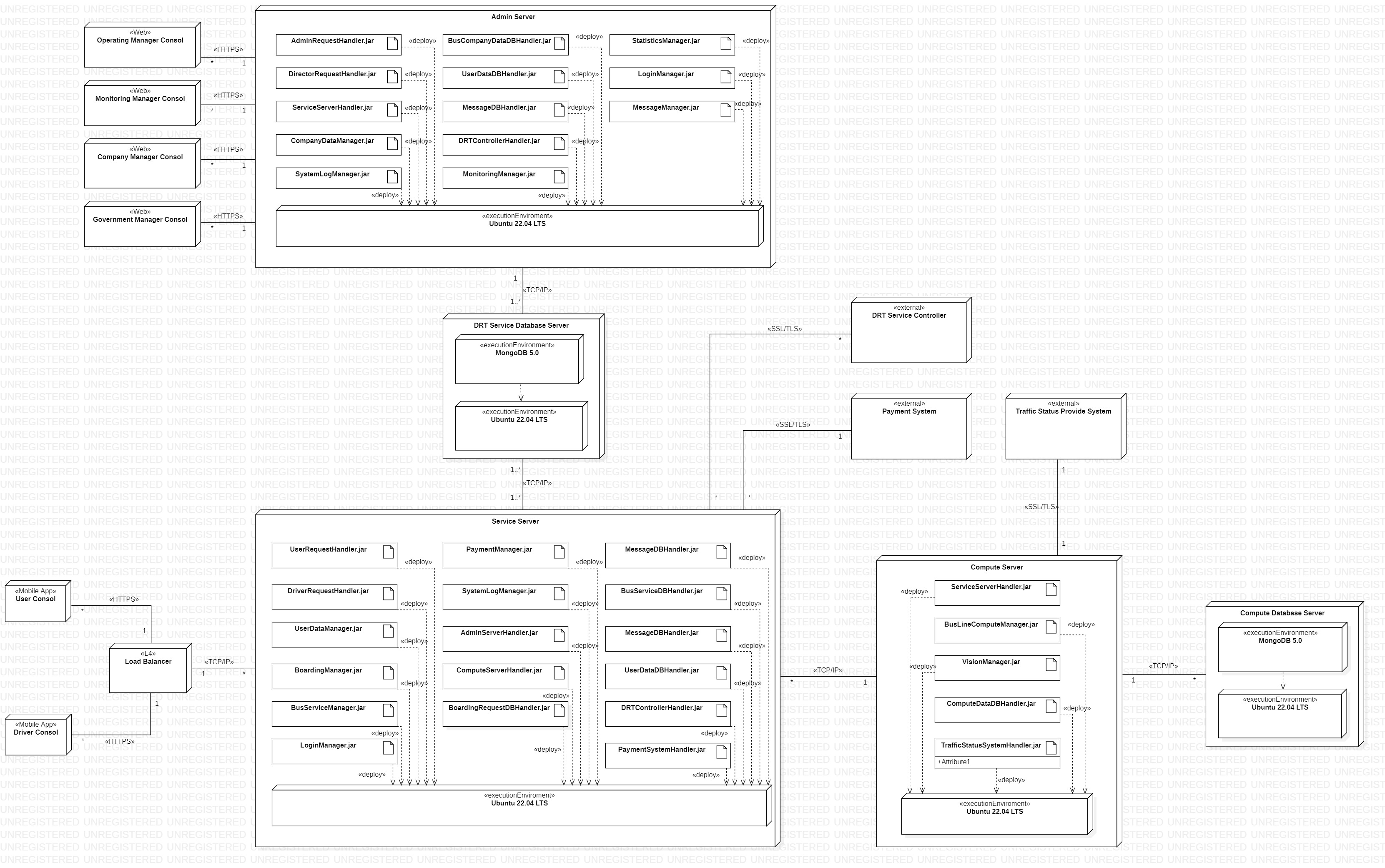 GitHub - sy84lee/study-architect