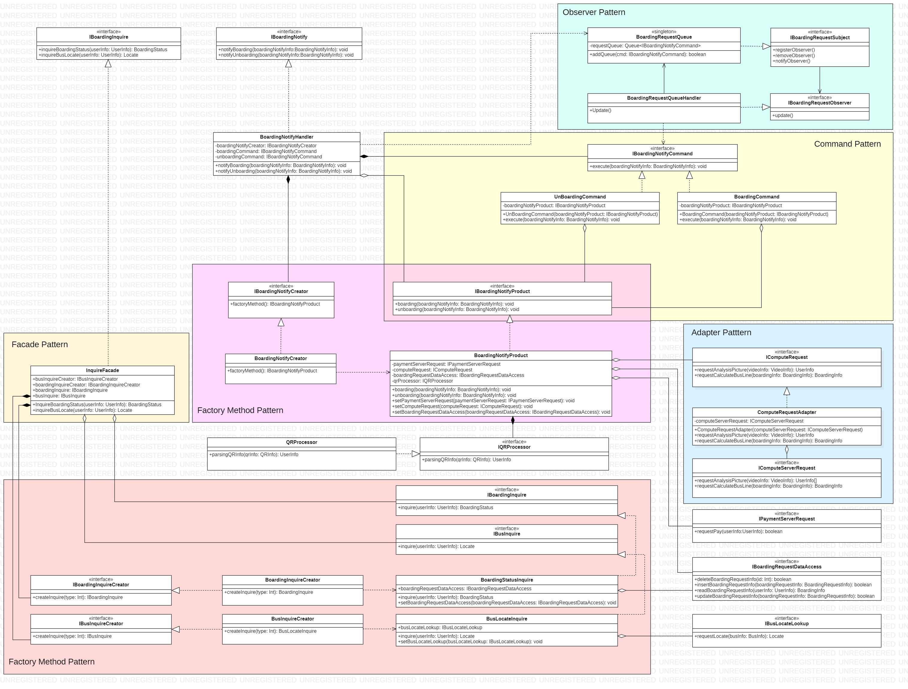 GitHub - sy84lee/study-architect