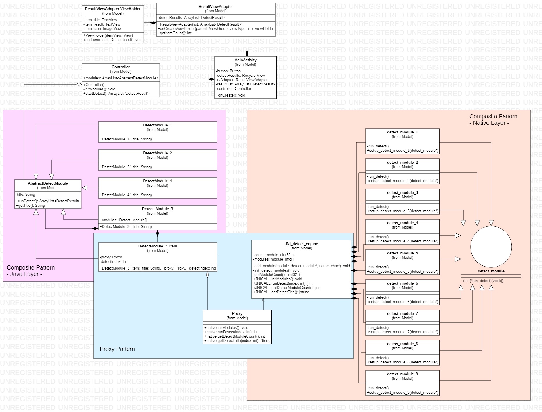 GitHub - sy84lee/rooting_checker