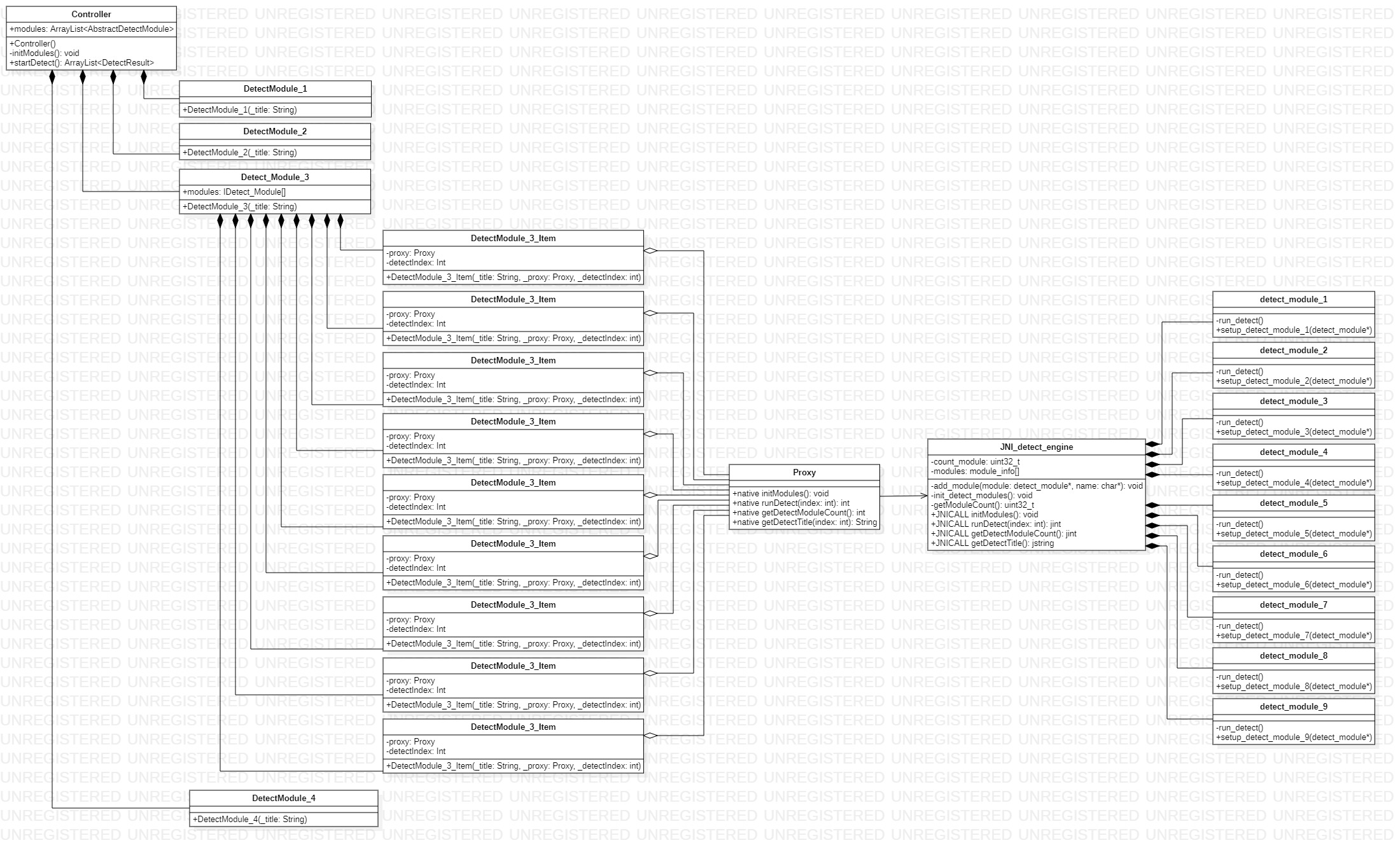 GitHub - sy84lee/rooting_checker