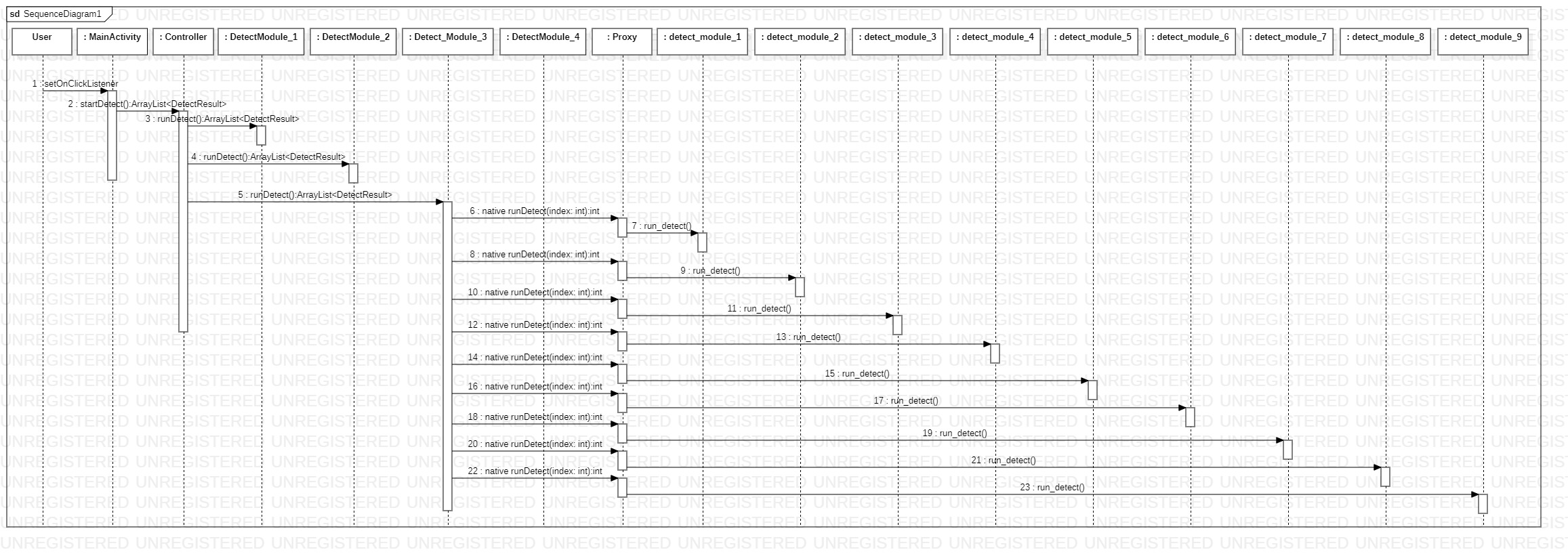 GitHub - sy84lee/rooting_checker