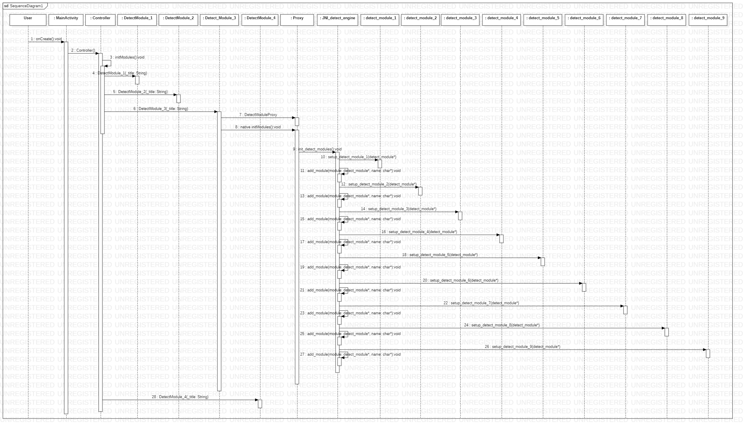GitHub - sy84lee/rooting_checker