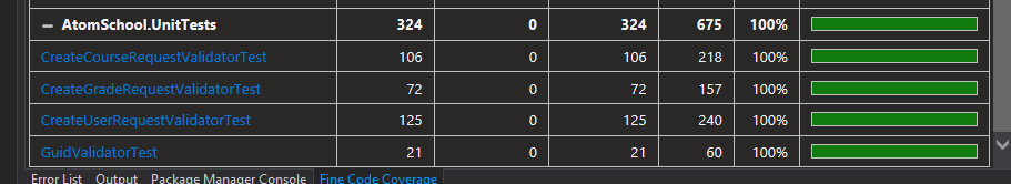 Lines without code marked as uncovered · Issue #131 · FortuneN ...