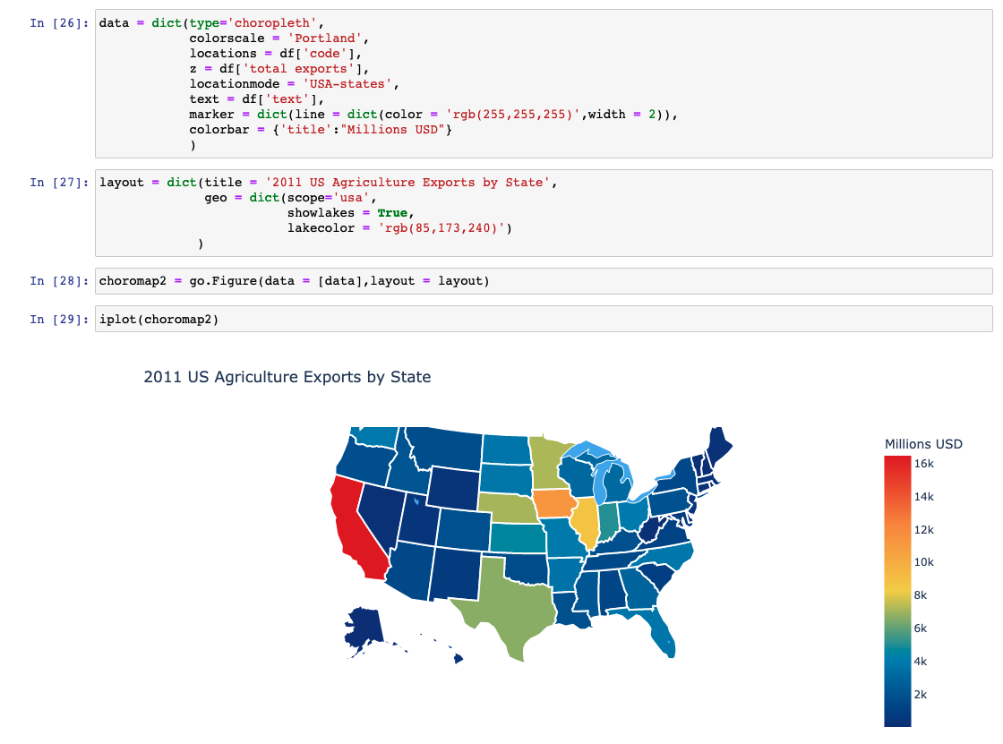 GitHub - bryanzheng2222/Plotly---Banking-GIS