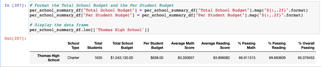 GitHub - xujenny98/School_District_Analysis