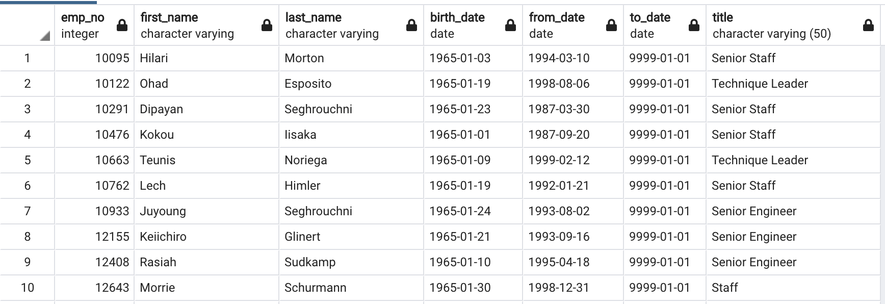GitHub - xujenny98/Pewlett-Hackard-Analysis