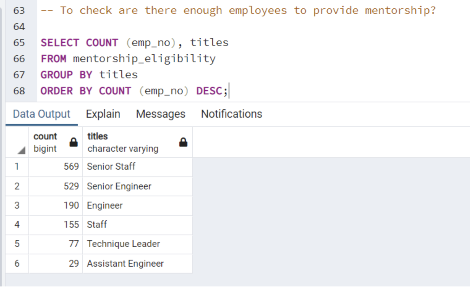 GitHub - xujenny98/Pewlett-Hackard-Analysis