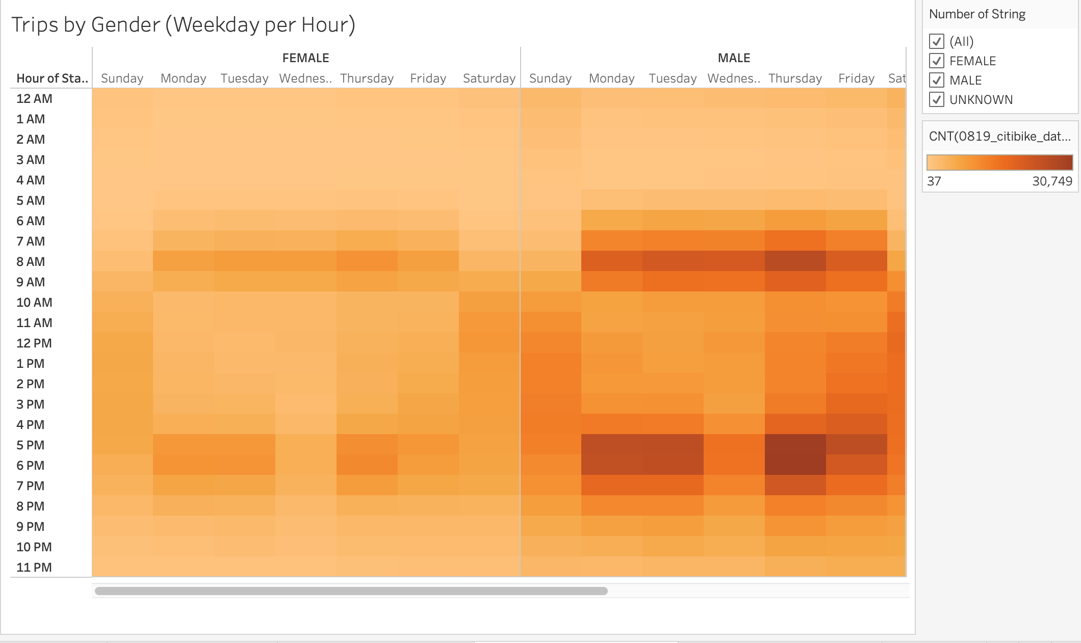 GitHub - xujenny98/NYC_Citibike