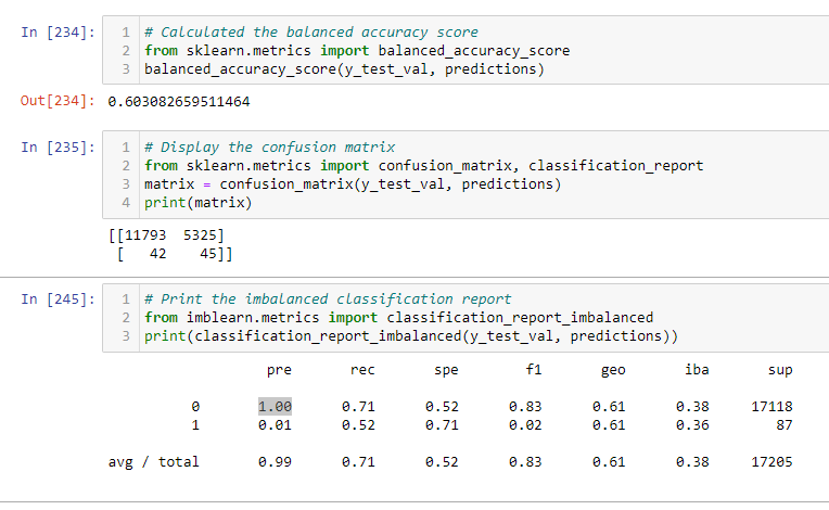 GitHub - xujenny98/Credit_Risk_Analysis