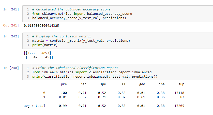 GitHub - xujenny98/Credit_Risk_Analysis