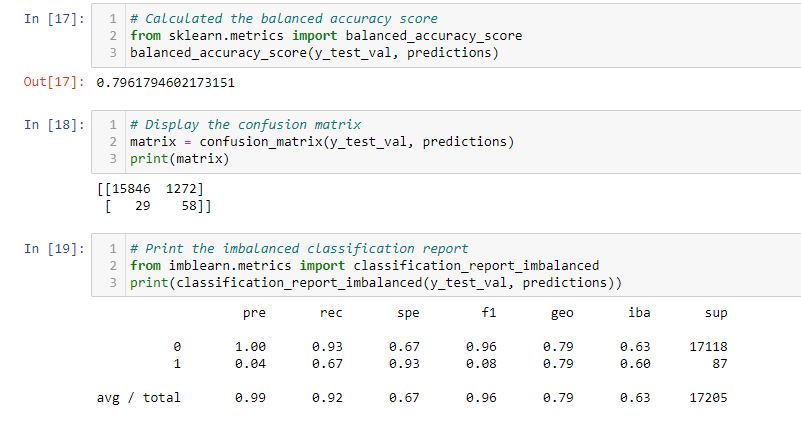 GitHub - xujenny98/Credit_Risk_Analysis