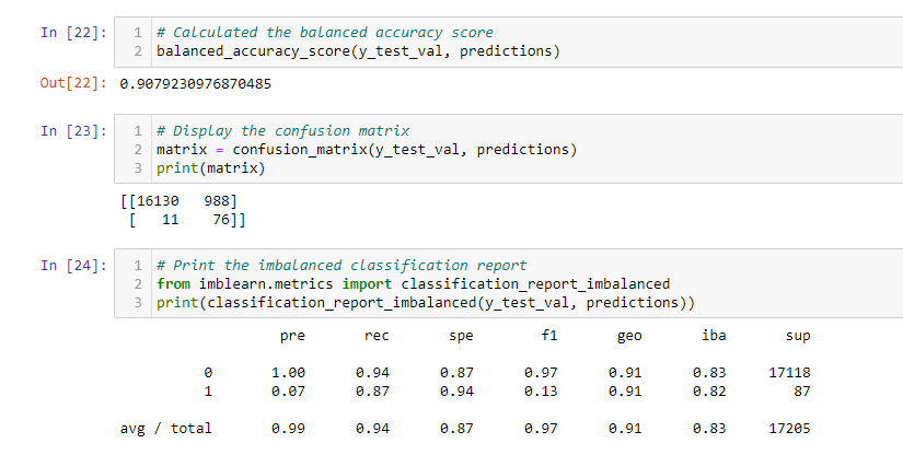 GitHub - xujenny98/Credit_Risk_Analysis