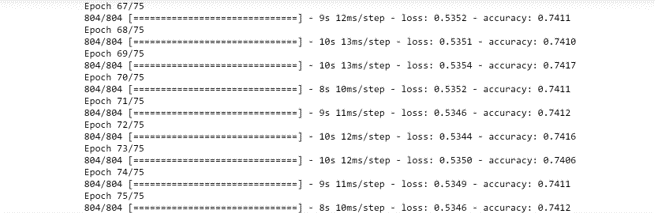 GitHub - xujenny98/Neural_Network_Charity_Analysis