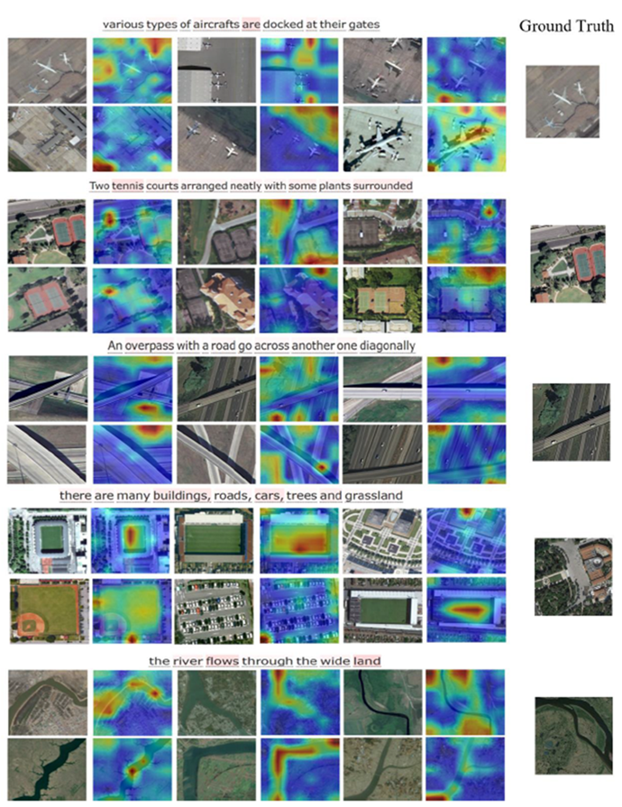 GitHub - norahalsharif/Remote-Sensing-Text-Image-Retrieval