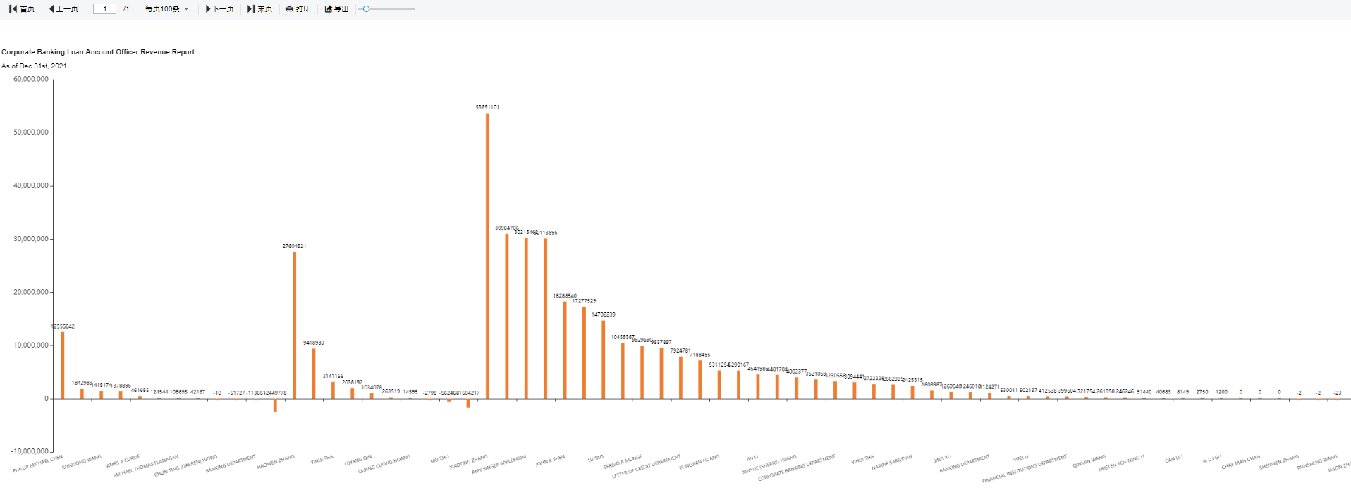 导出PDF失败 · Issue #1049 · jeecgboot/JimuReport · GitHub