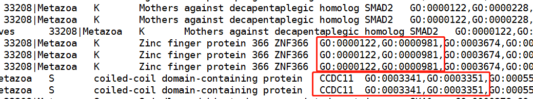 quite different results while running emapper.py with or without "--tax_scope" option · Issue ...