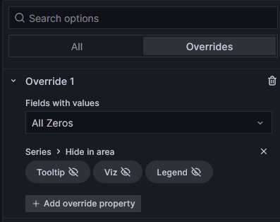 TimeSeries: Hide null & and hide zero series · grafana grafana · Discussion #38299 · GitHub
