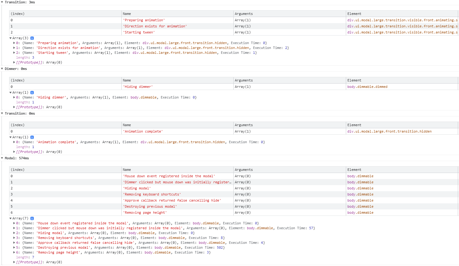[Modal] onApprove cannot prevent hiding when modal is created with JS API. · Issue #2105 ...