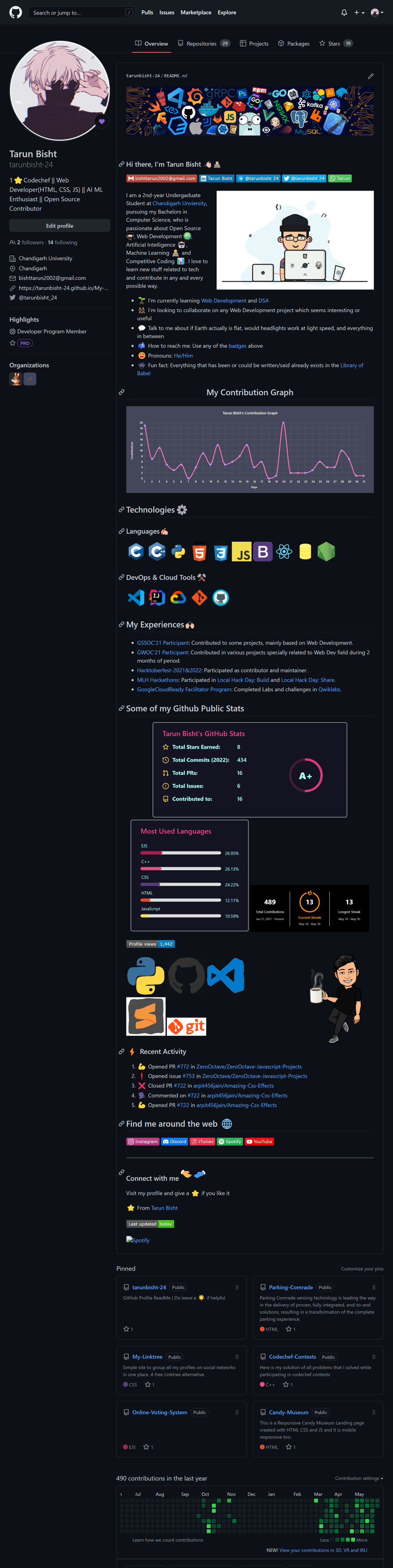 Tarun Bisht · Issue #1146 · EddieHubCommunity/awesome-github-profiles ...