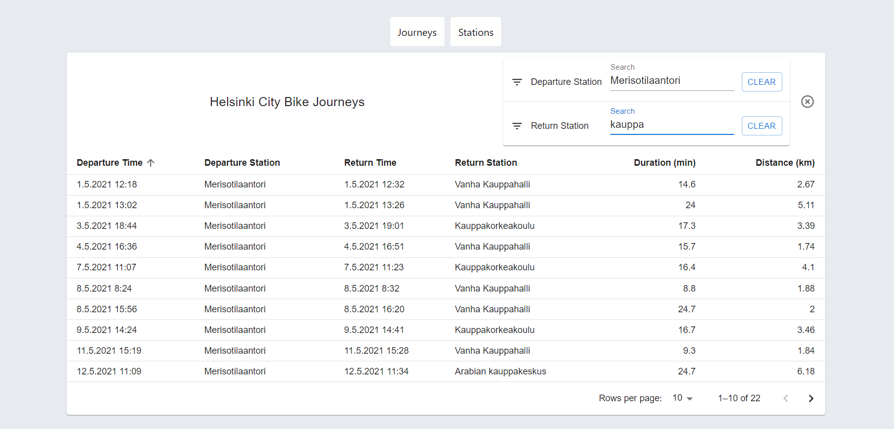 GitHub - mirjamielisabet/app_preassignment