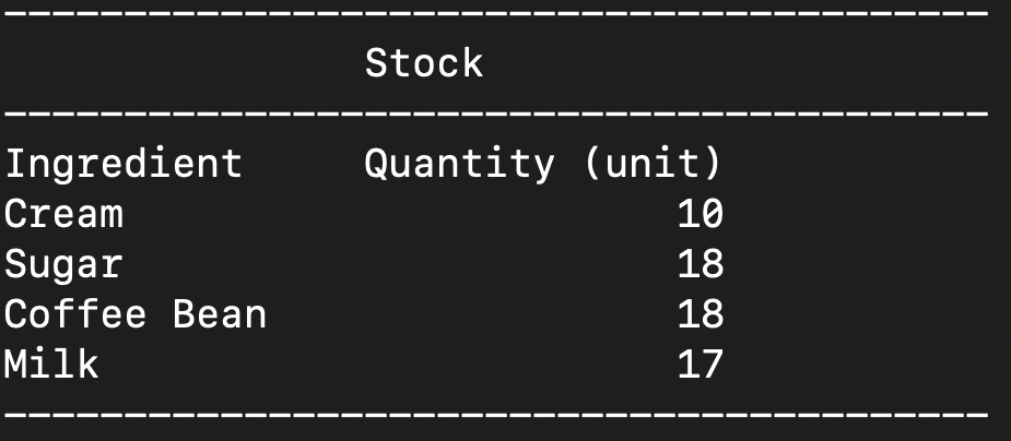 GitHub - atharva-310/coffee-machine-OOPS