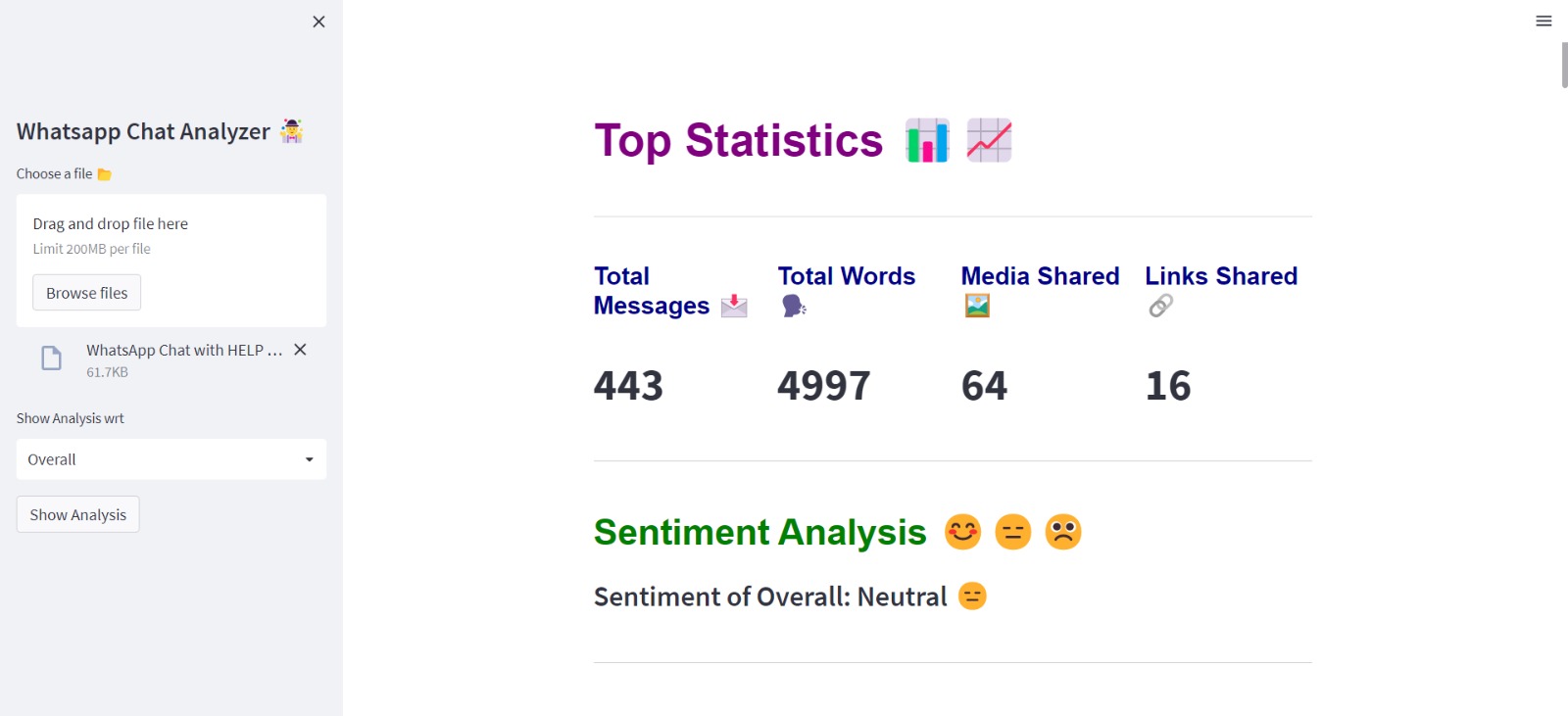 GitHub - dshah0703/whatsapp_chat_analysis