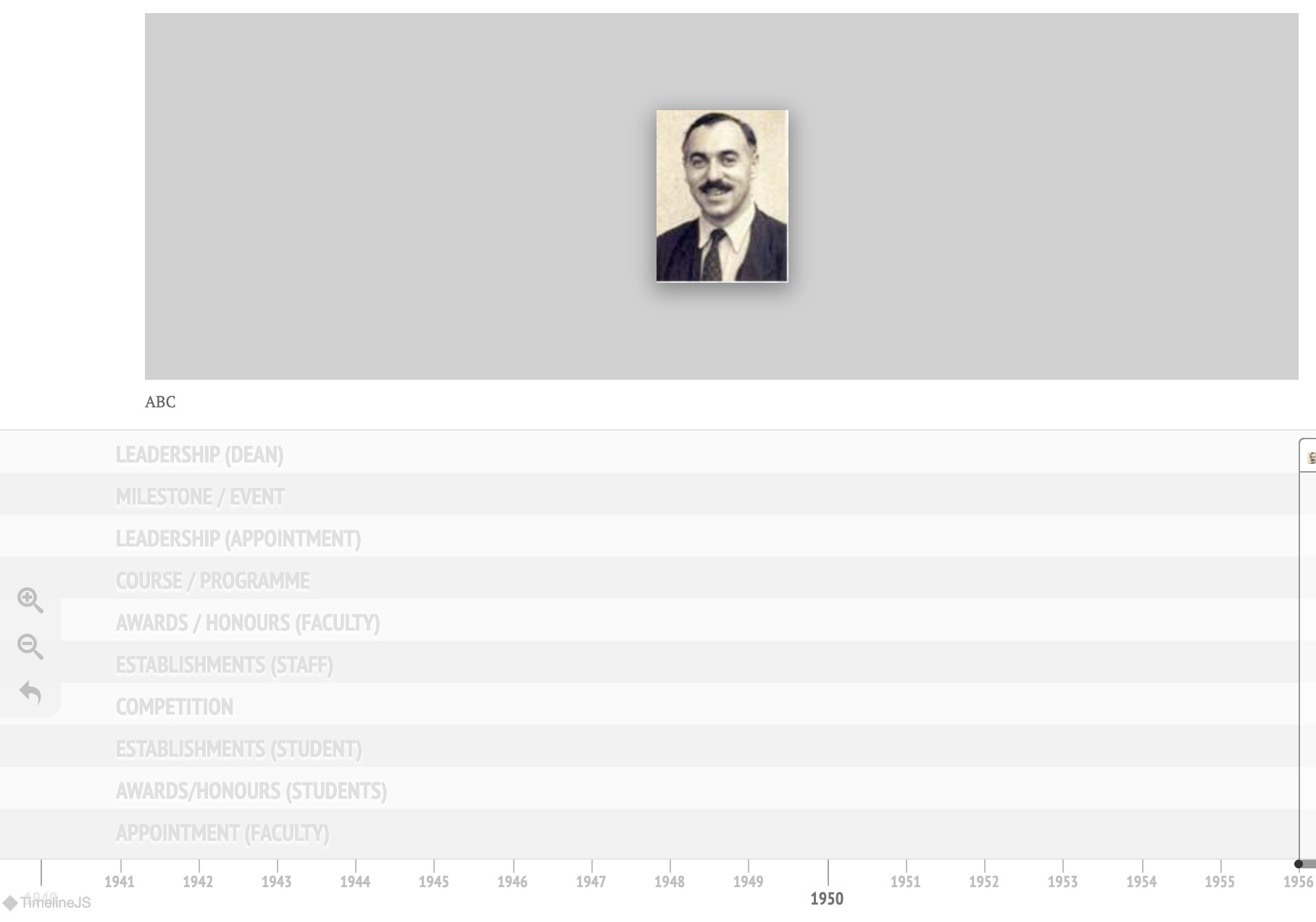 Pictures in TimelineJS · Issue #689 · NUKnightLab/TimelineJS3 · GitHub