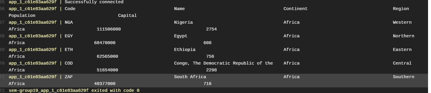 GitHub - Leesh2903/SEM-Group19: Group 19's Github Repo for Software Engineering Methods (SET08103)