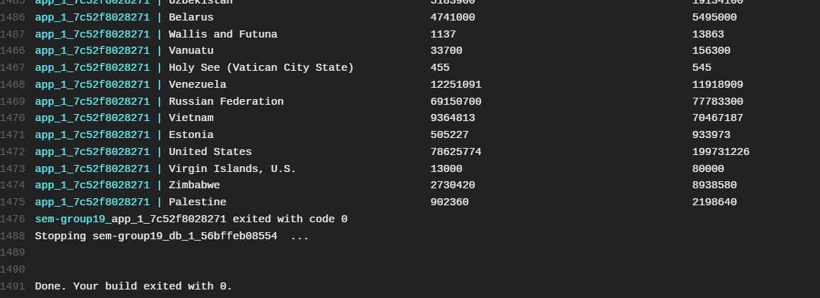 GitHub - Leesh2903/SEM-Group19: Group 19's Github Repo for Software Engineering Methods (SET08103)