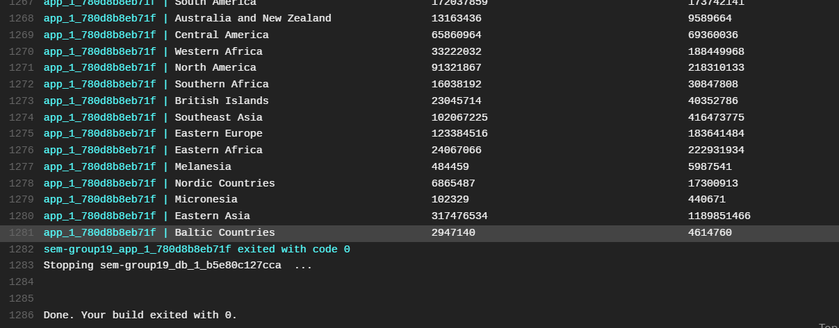 GitHub - Leesh2903/SEM-Group19: Group 19's Github Repo for Software Engineering Methods (SET08103)
