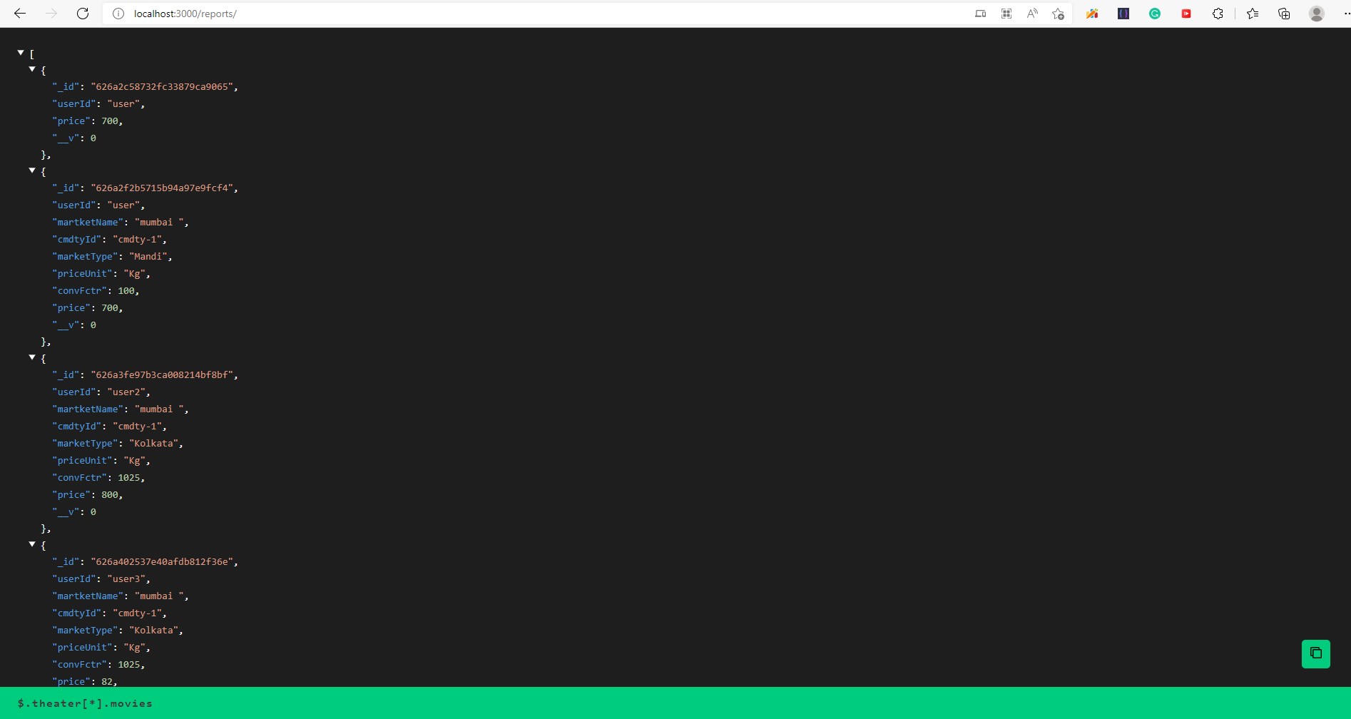 GitHub - SinchanMandal/backendassignment