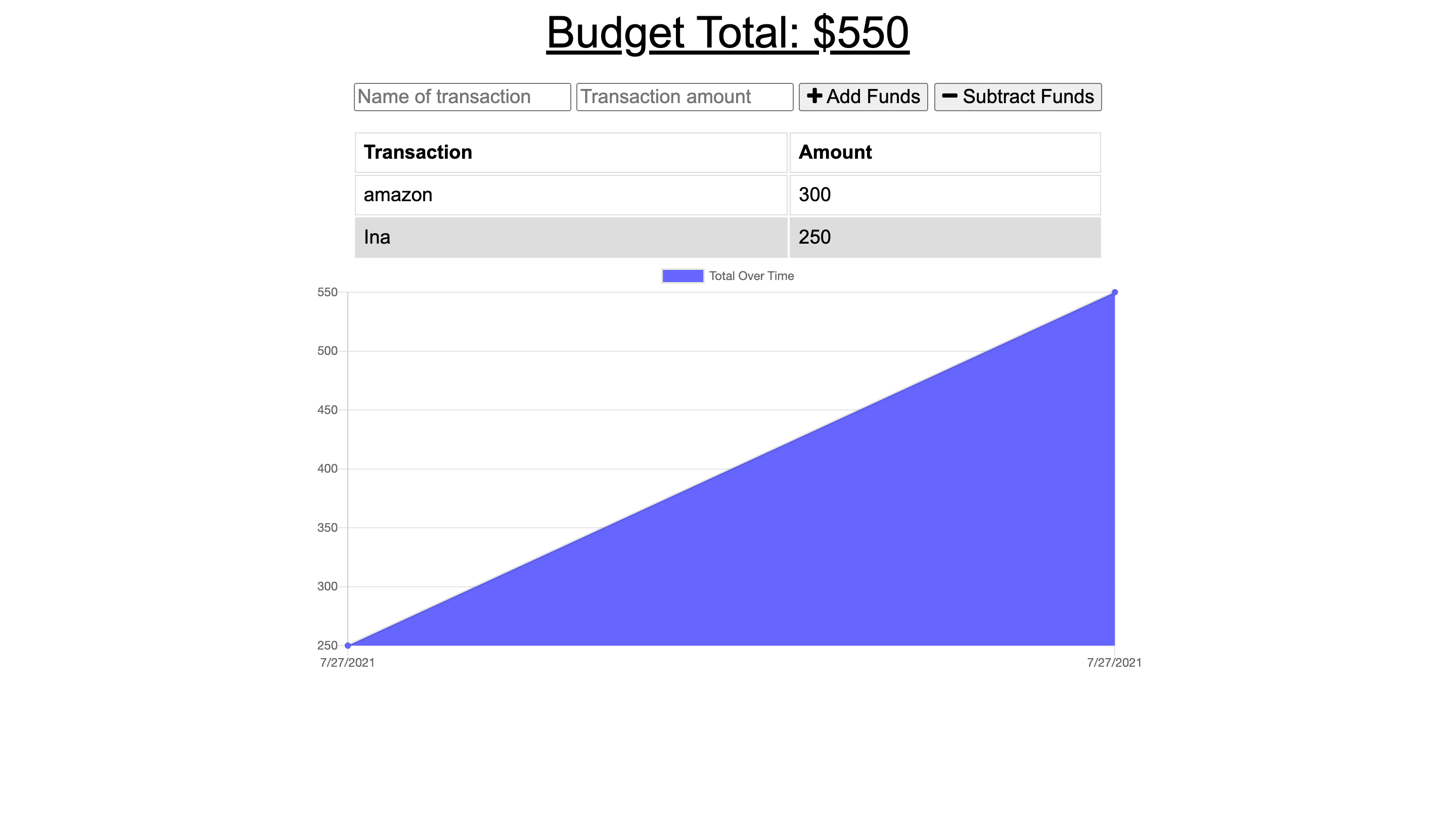 GitHub - InaWise/Budget-Tracker: The user will be able to add expenses ...