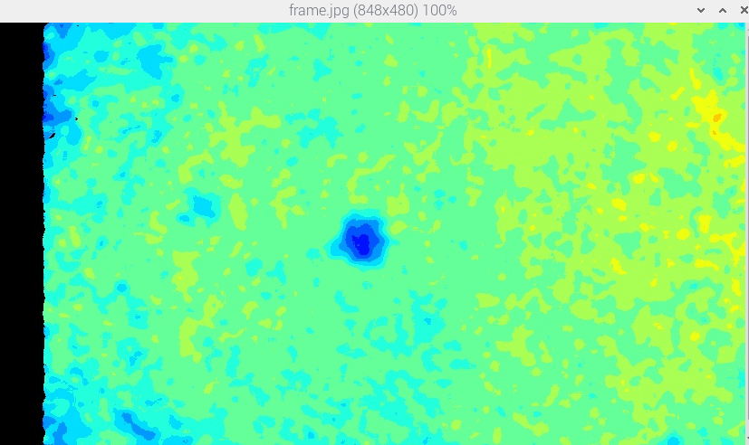 Grouping depth values by change with respect to pixel count over frame ...