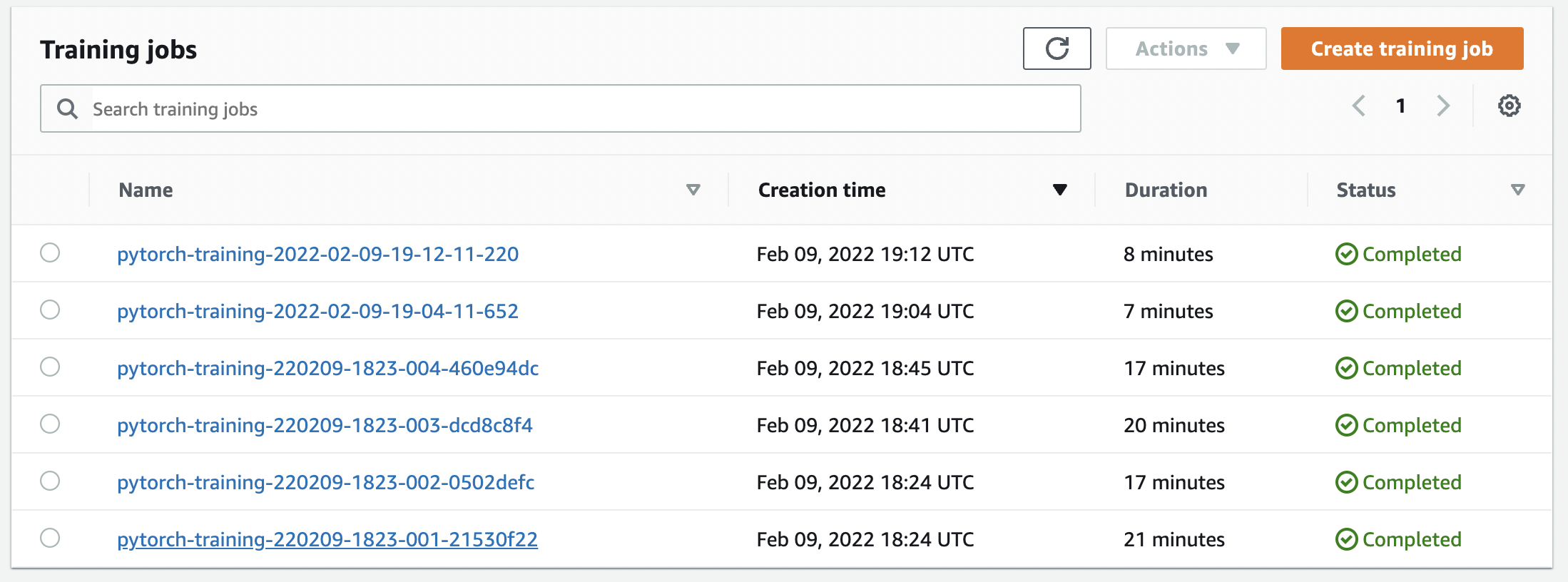 GitHub - vivek1223rajDS/Image-Classification-using-AWS-sagemaker