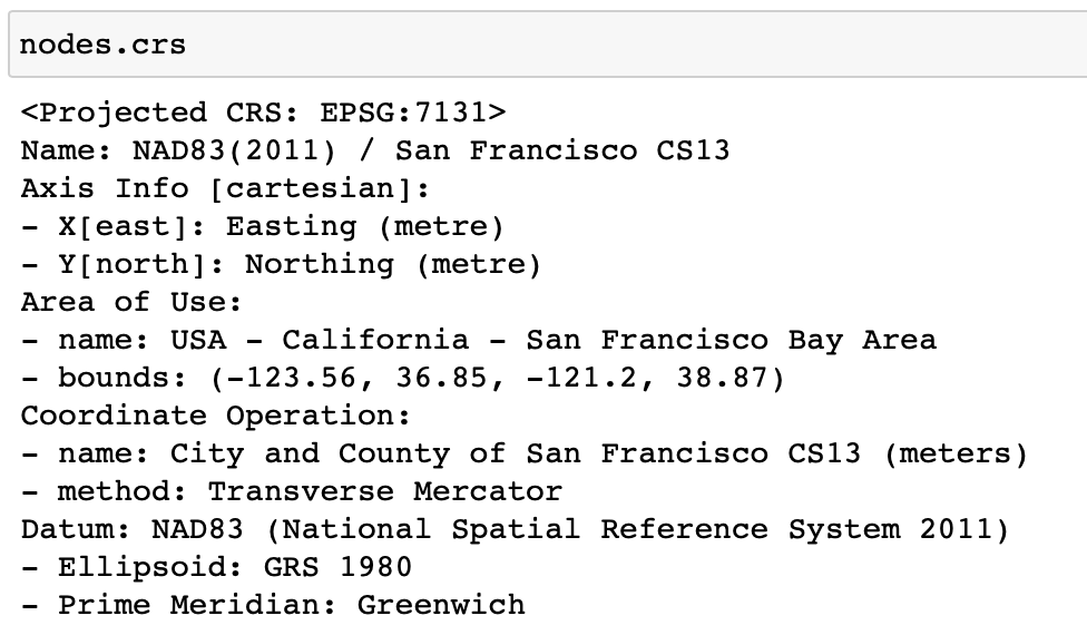 Issue with projection and geopandas interface · Issue #677 · gboeing/osmnx · GitHub