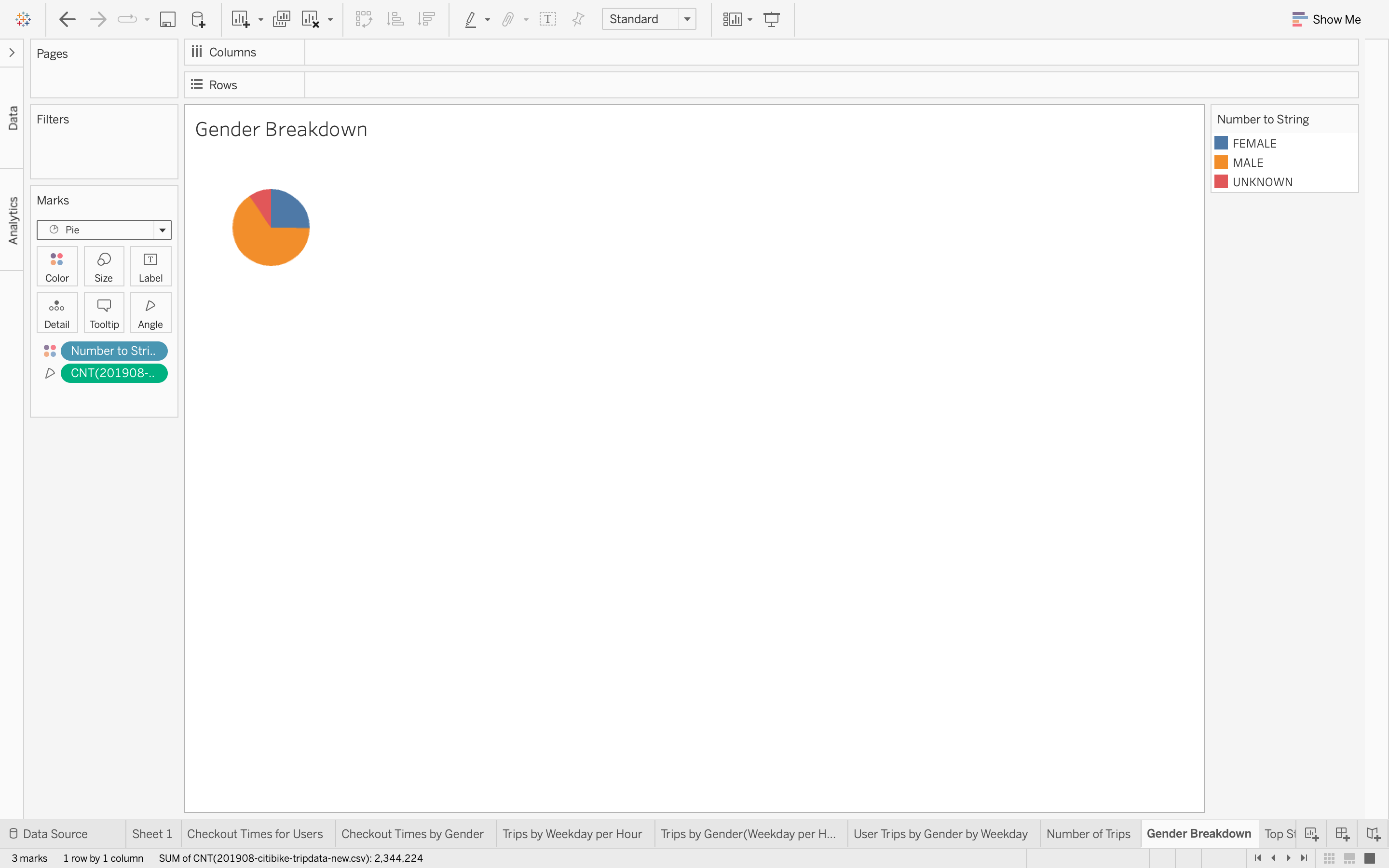 GitHub - DaniellaMuhire/bikesharing: Analyzed how the bike business works in New York City for ...