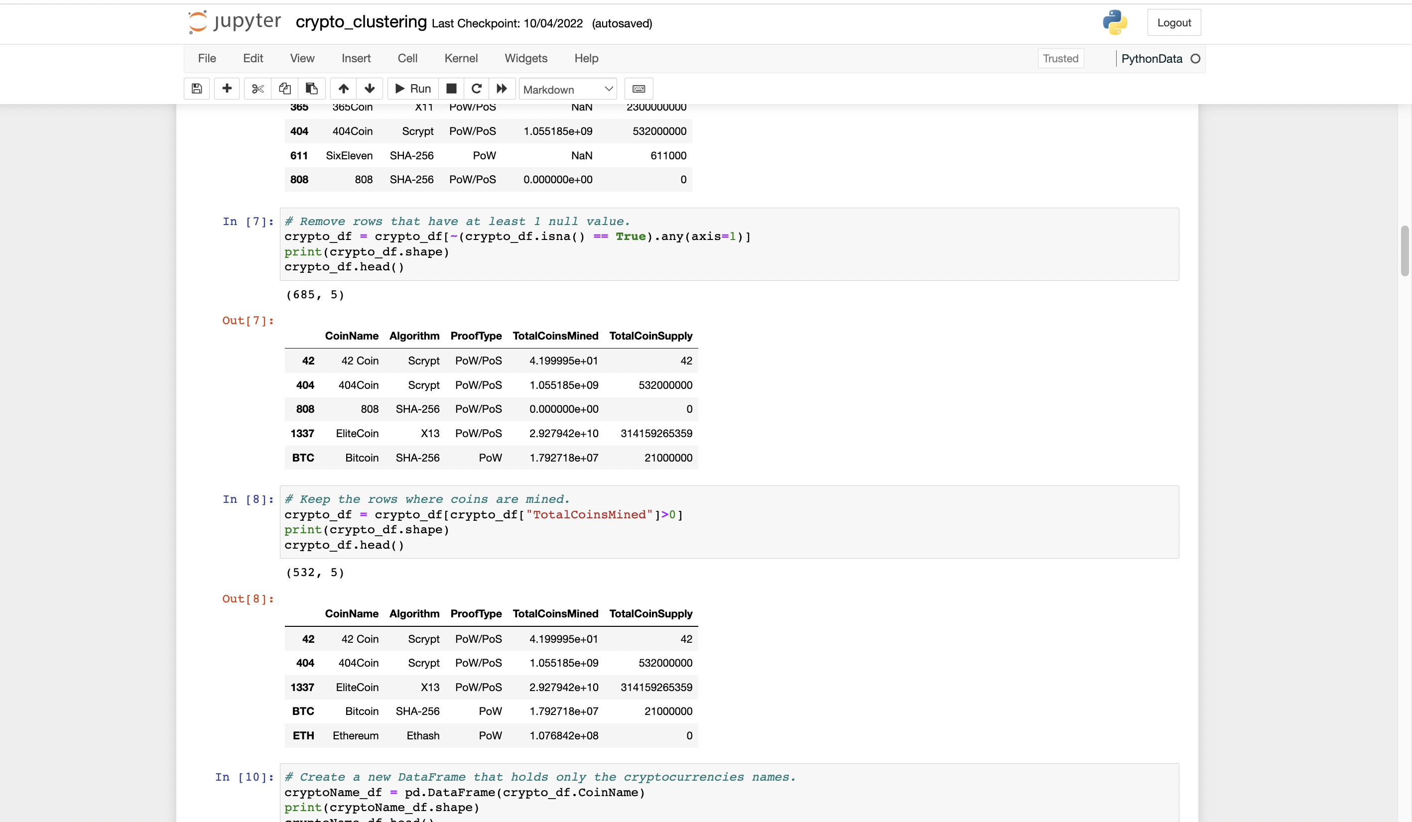 GitHub - DaniellaMuhire/Cryptocurrencies: Analyzed a dataset of ...