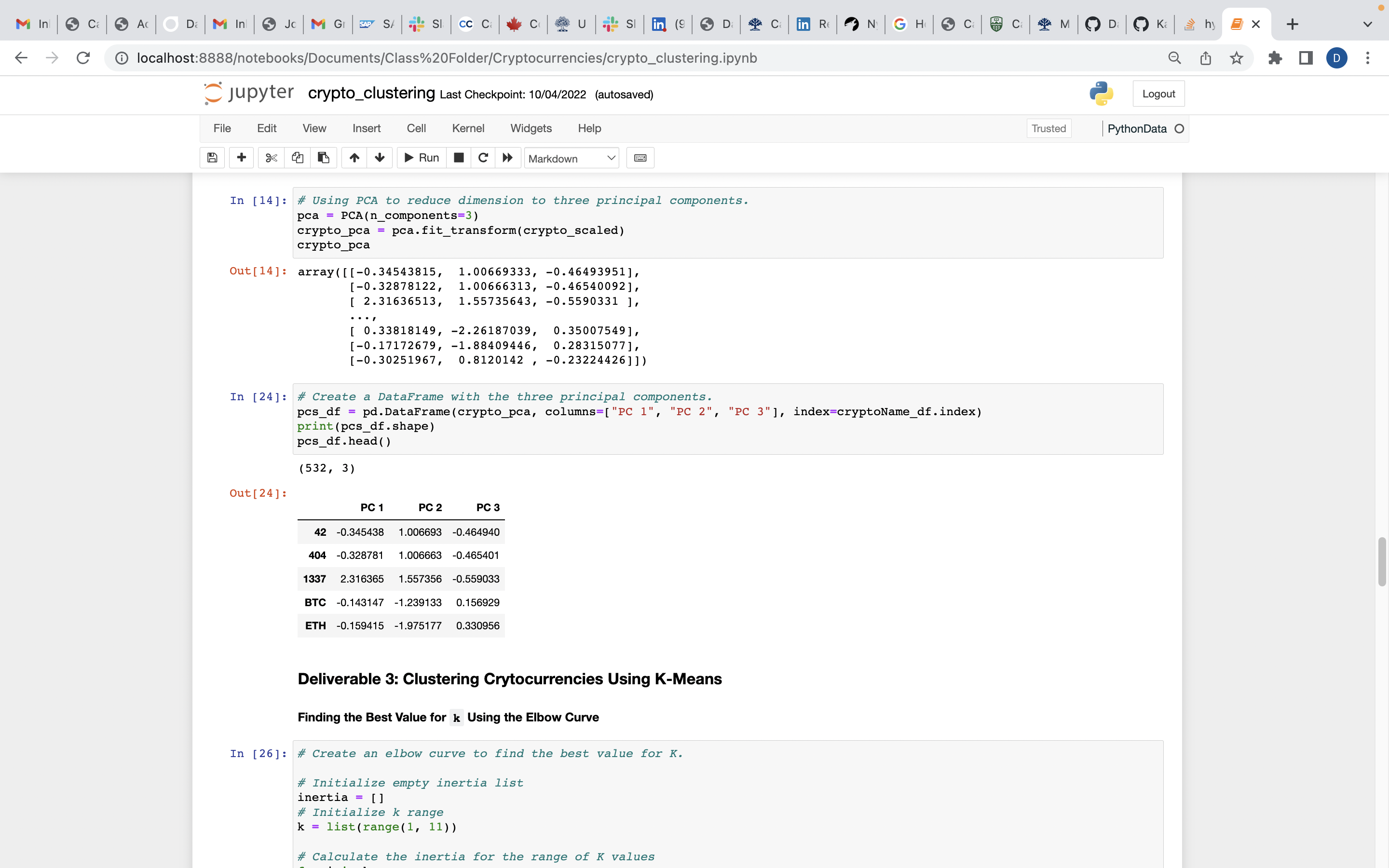 GitHub - DaniellaMuhire/Cryptocurrencies: Analyzed a dataset of ...