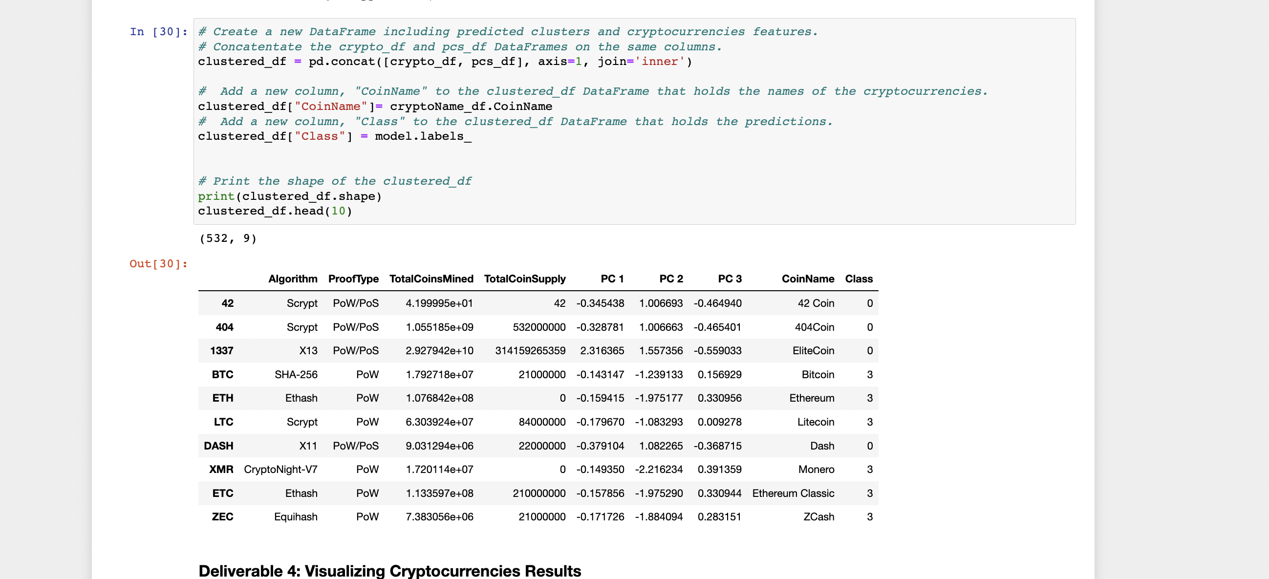 GitHub - DaniellaMuhire/Cryptocurrencies: Analyzed a dataset of ...