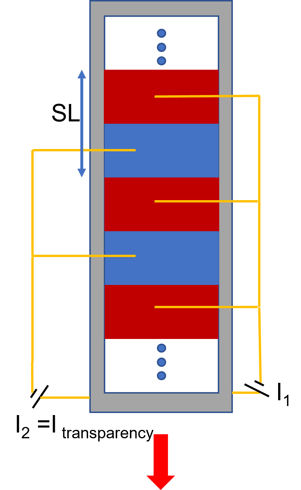 GitHub - alikaansun/LIV-Wavelength: Optical-Electrical Analysis Tool to be used in standard and ...
