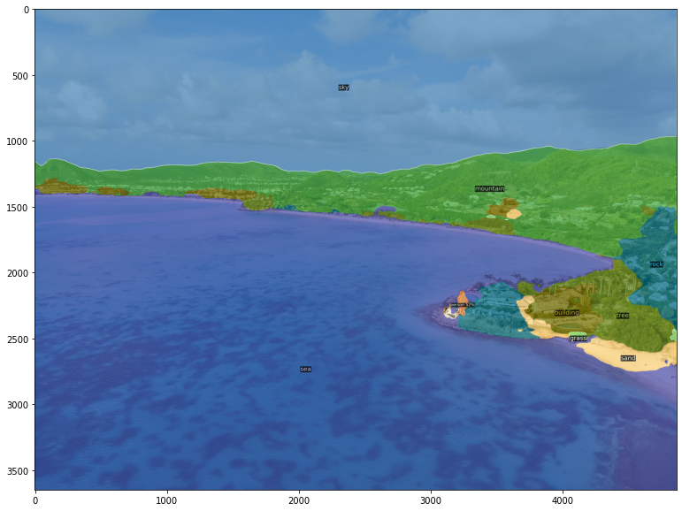 GitHub - amosr2002/AerialImageProcessing