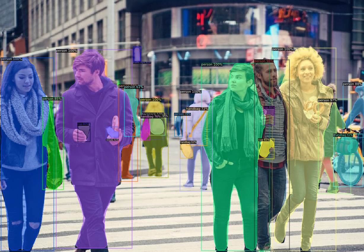 GitHub - amosr2002/AerialImageProcessing