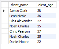 GitHub - LUC-Intro-to-Database-Systems/lab-3---basic-sql-practice ...