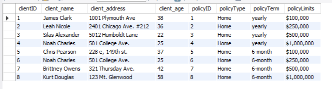 GitHub - LUC-Intro-to-Database-Systems/lab-3---basic-sql-practice-Bighankofficial: lab-3---basic ...