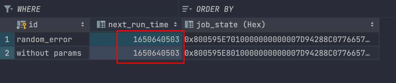 when the jobstores is mysql, the scheduled task does not work properly ...