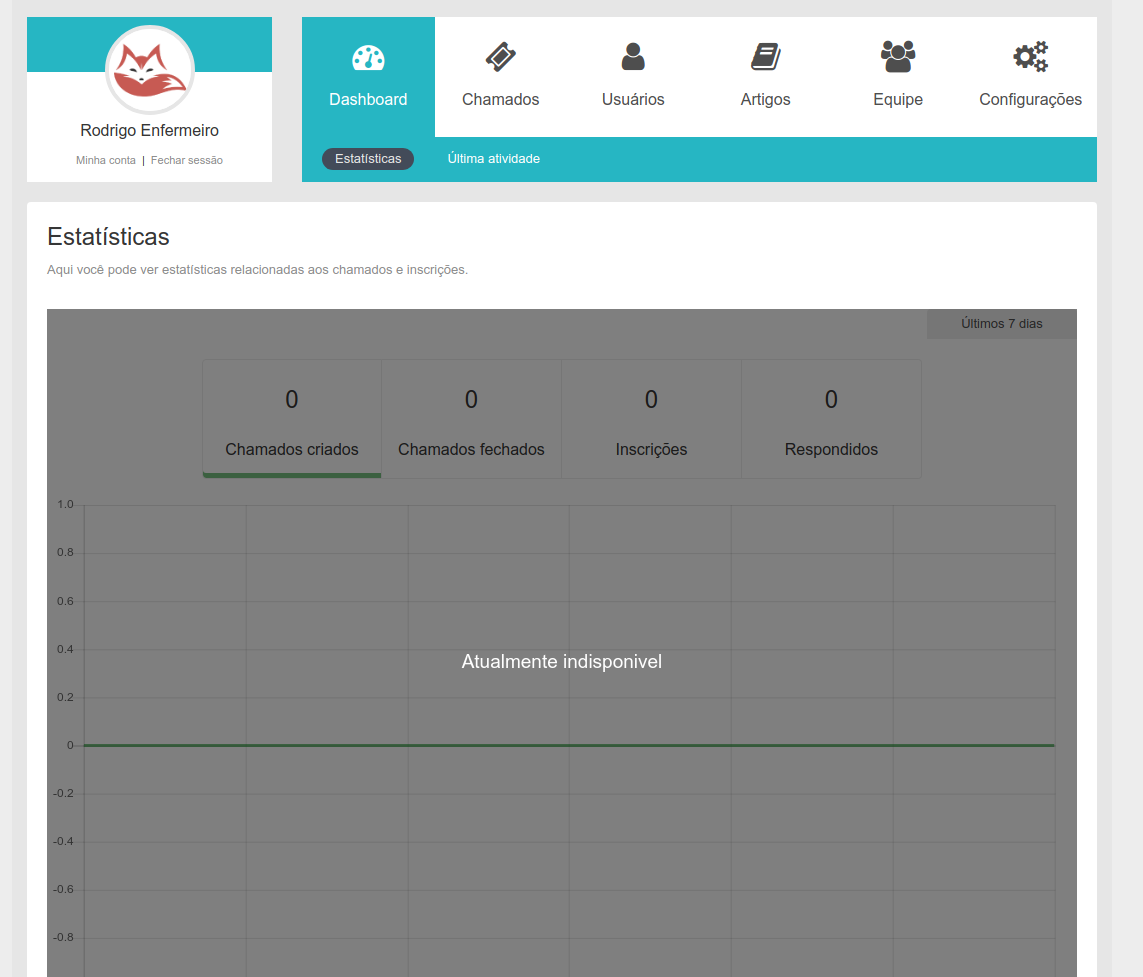 How to enable stats process? · Issue #541 · opensupports/opensupports ...