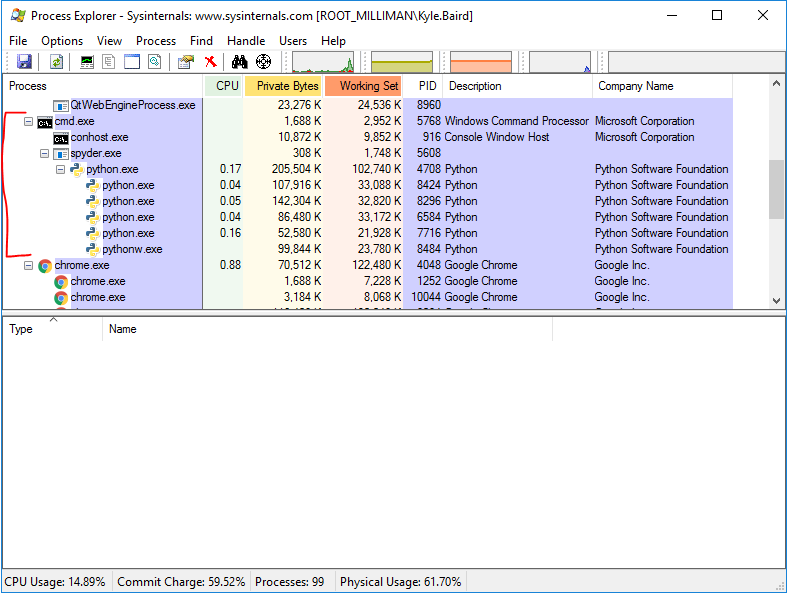 Background cmd.exe process left on Windows when launched from command ...